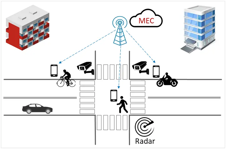 NEtworking and Mobile Systems (NEMS) Lab - 網路和行動系統實驗室